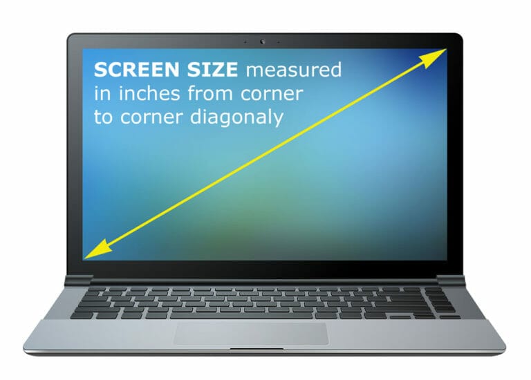 How To Find Out Your Laptop Screen Size Without Measuring How To Find Out Your Laptop Screen Size Without Measuring