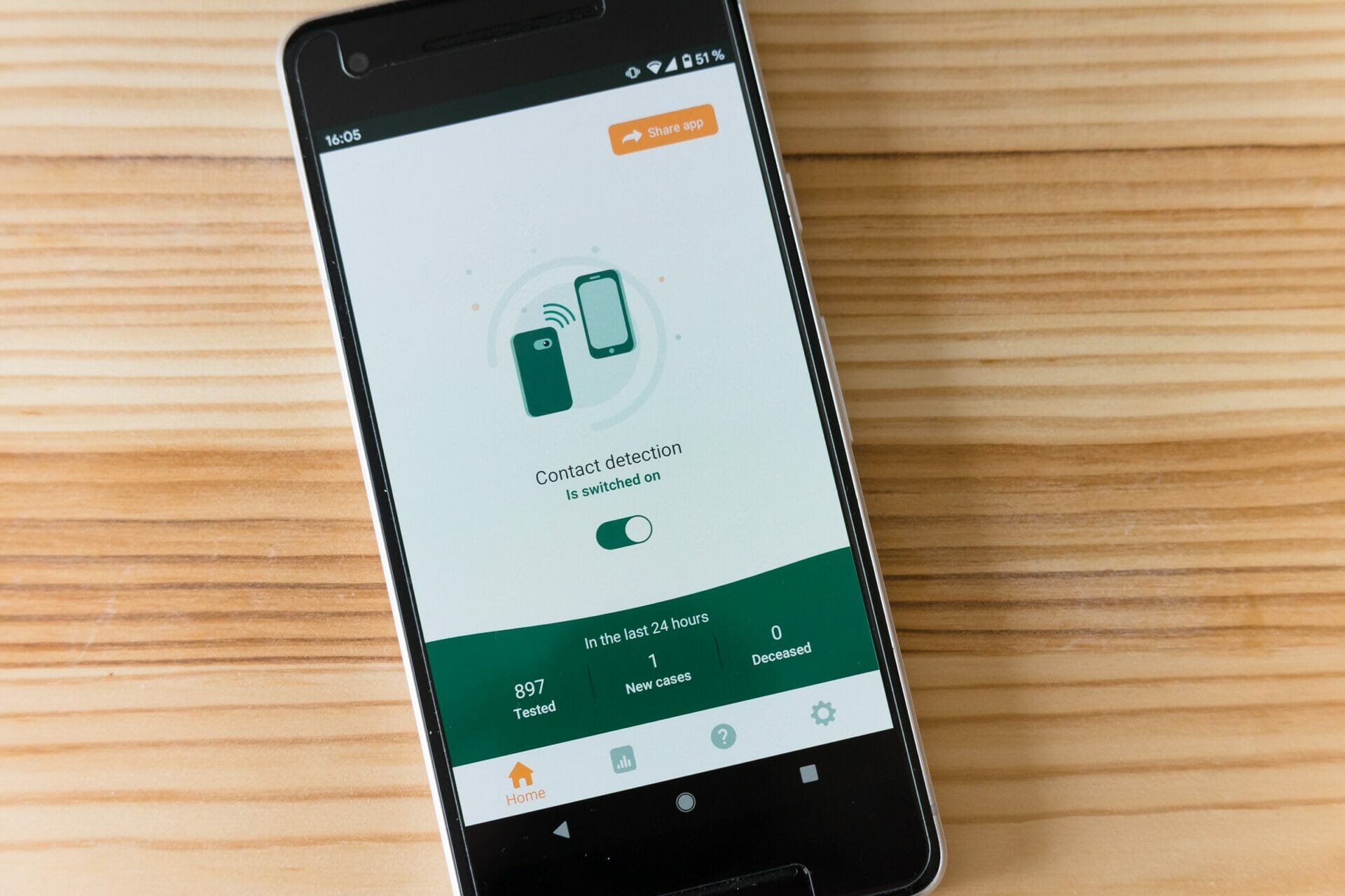 How To Get Internet On A Laptop Without Wi-fi?