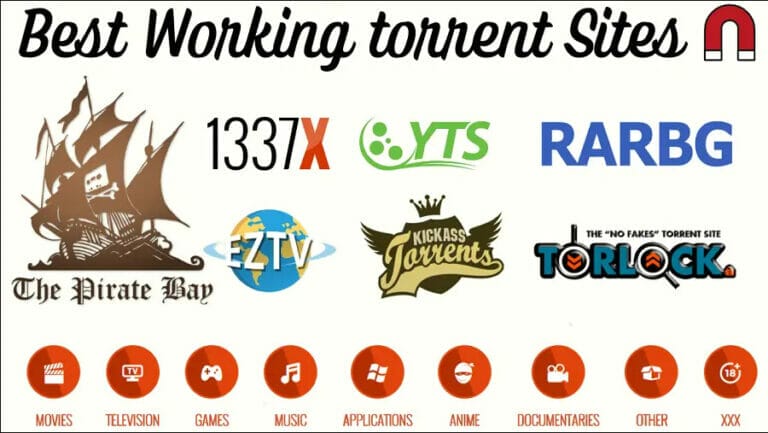 Top 15 torrent sites - Top list for 2023